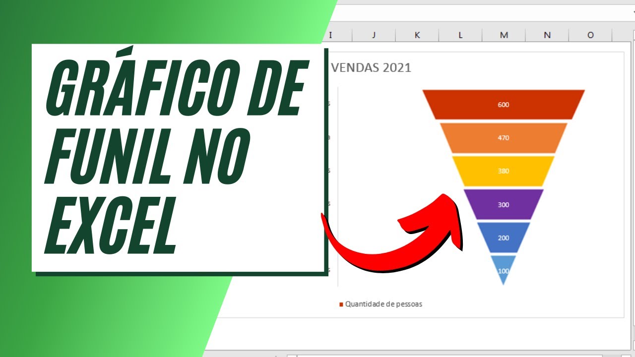 Modelo De Diagrama De Funil