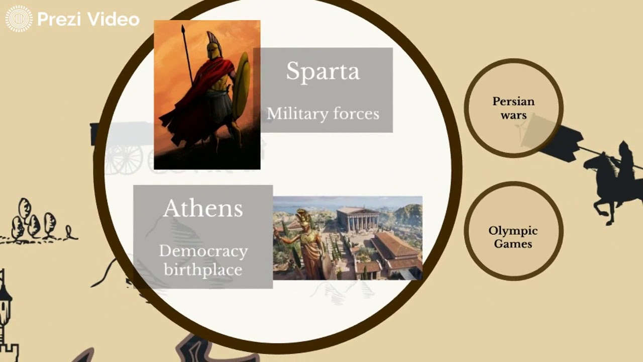 English III- The Odyssey: Historical Context - YouTube