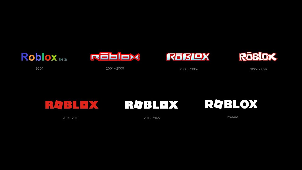 Roblox then versus now an ALLPROS movie - YouTube