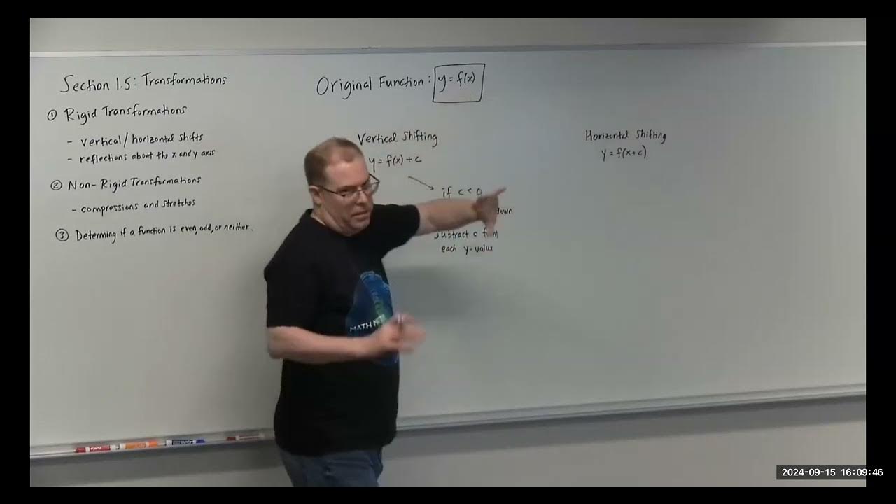 College Level Precalculus - Section 1.5 (Transformations of Functions) - YouTube