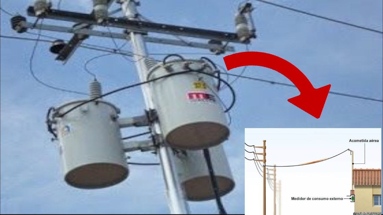 La ACOMETIDA ELECTRICA domiciliaria a donde inicia y donde llega su ...