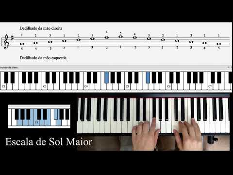 Escala de Sol Maior - Piano - Nível Iniciante | G Major Scale for piano ...