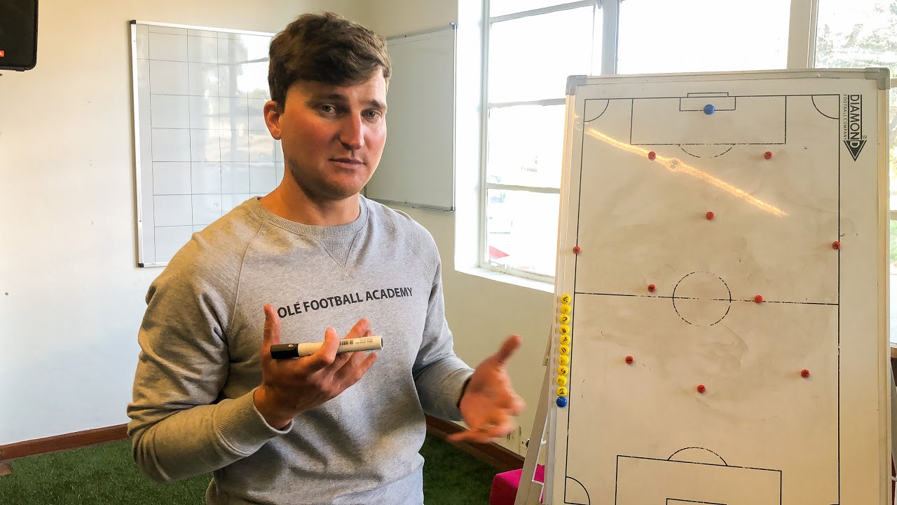 INTRO to the Olé Number System - YouTube