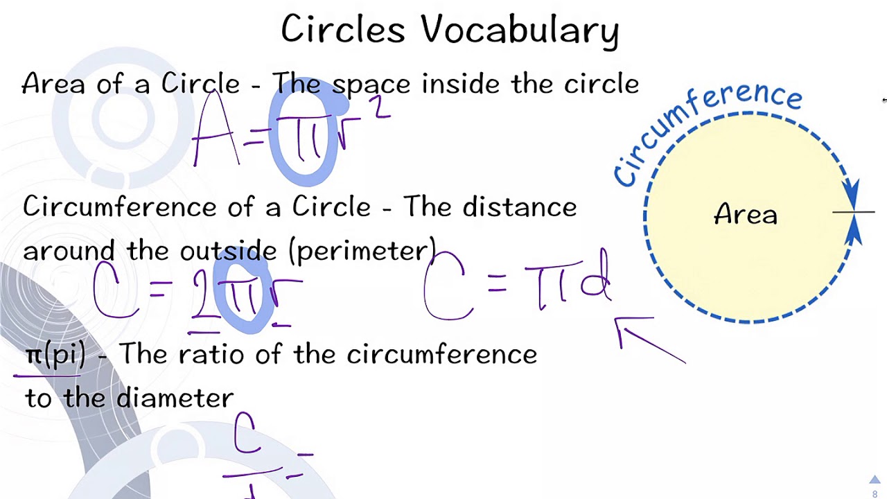 Week 1: Introduction to Circles - YouTube