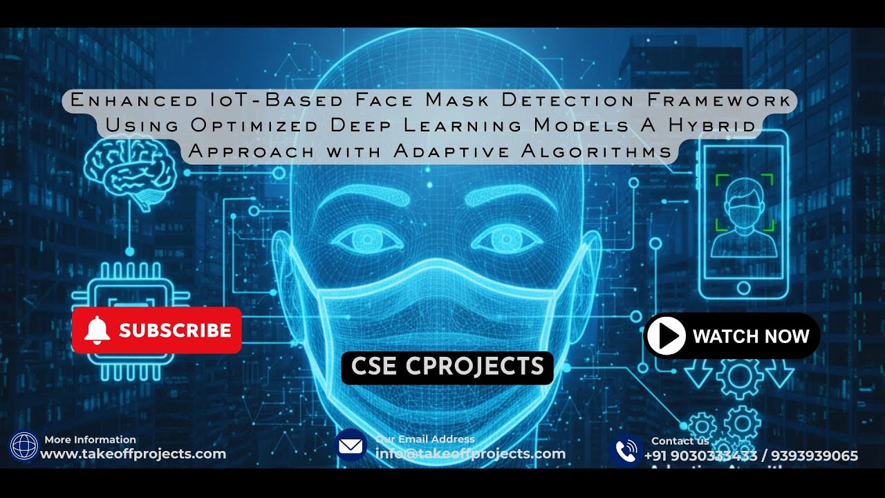 Revolutionizing Safety: Smart IoT Face Mask Detection with Deep ...