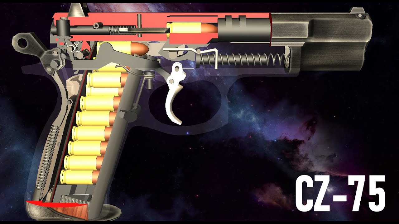 How a CZ 75 Pistol Works | World of Guns | Operation and Field Strip ...