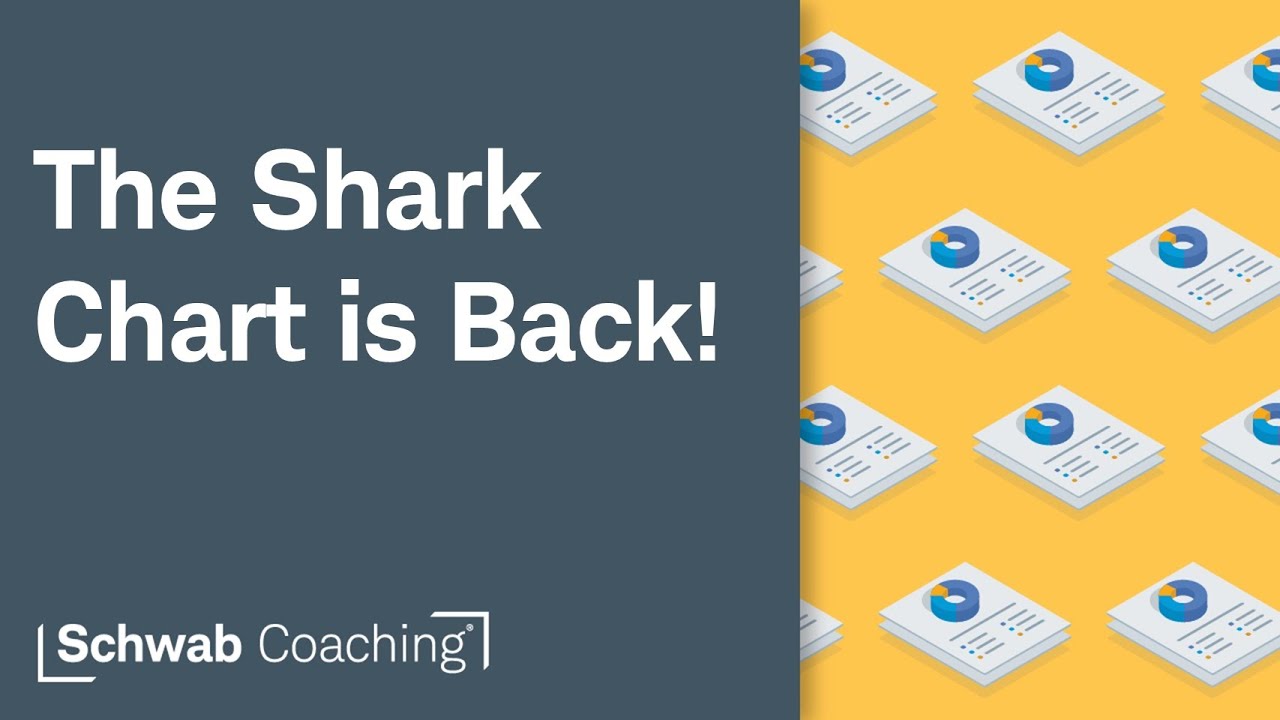 The Shark Chart is Back! | Jeff's World with Jeffrey Kleintop ...