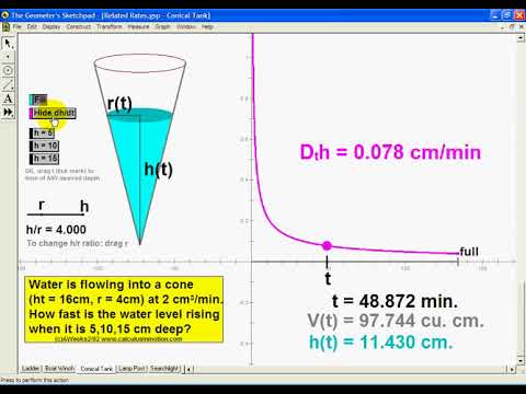 Related Rates - Classics (Cone) - YouTube