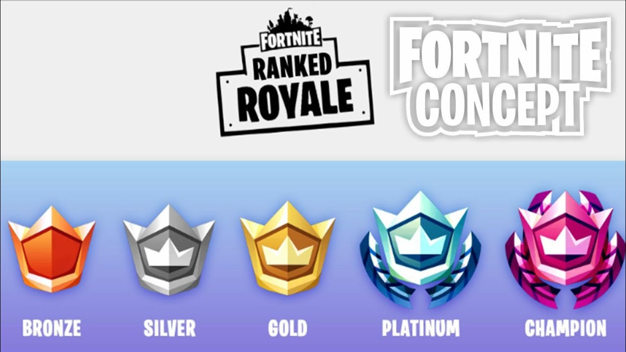 JE CREER MA RANKED FORTNITE ! - YouTube