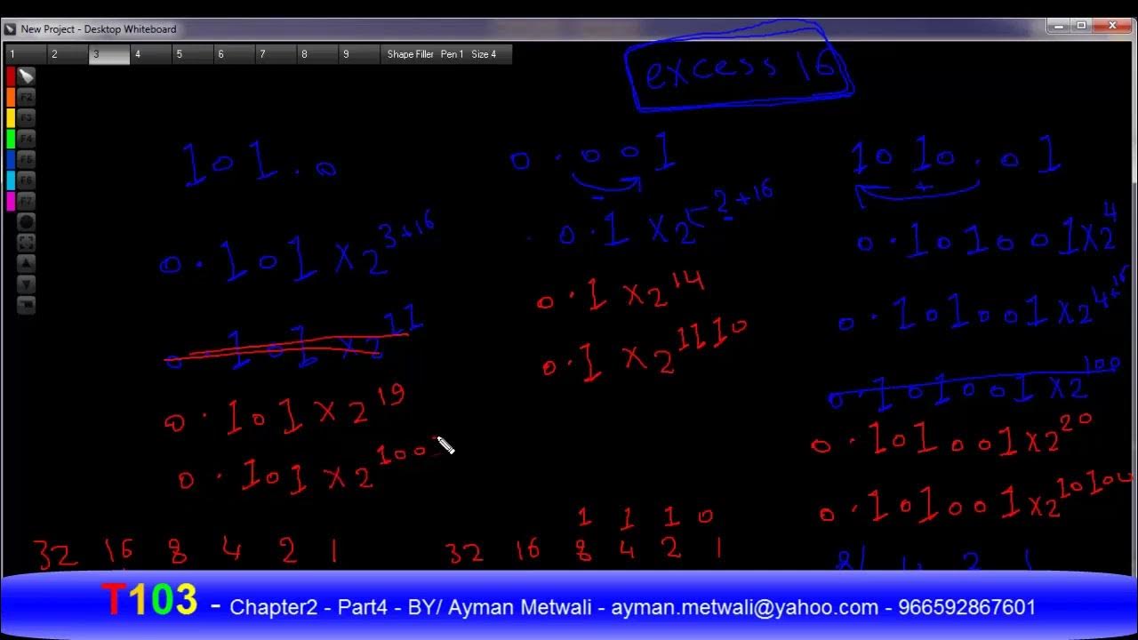 TM103 Chapter 2 Part 4 Floating Point - YouTube