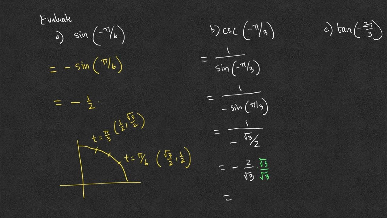 M98s0502 Evaluate trigonometric functions using even and odd - YouTube