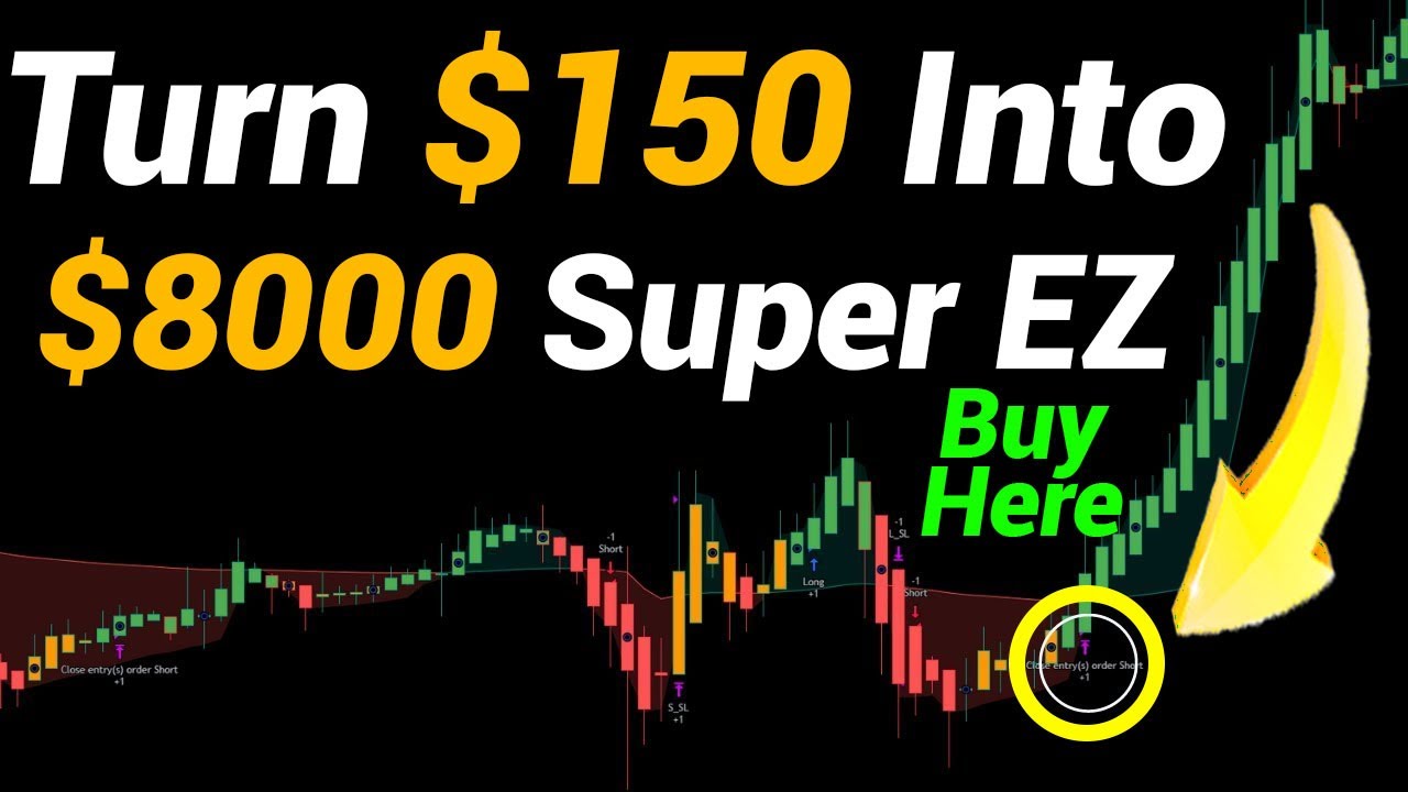93 4 Win Rate I Found The Best Tradingview Scalping Strategy Rsi