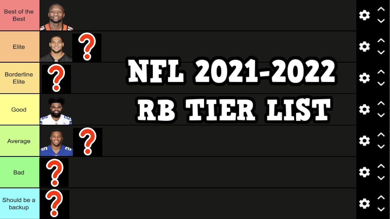 NFL 2021 2022 RB TIER LIST - YouTube
