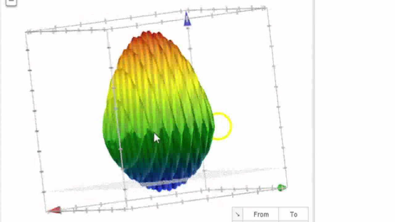 Google Easter Egg 2012 3d graph 1 2 sqrt 1 sqrt x 2 y 2 2