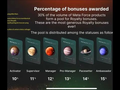 Apa Itu Meta Force ? - YouTube