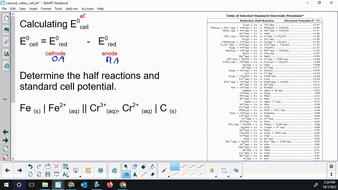 Chemistry 30 - Standard cells and standard cell potential - YouTube