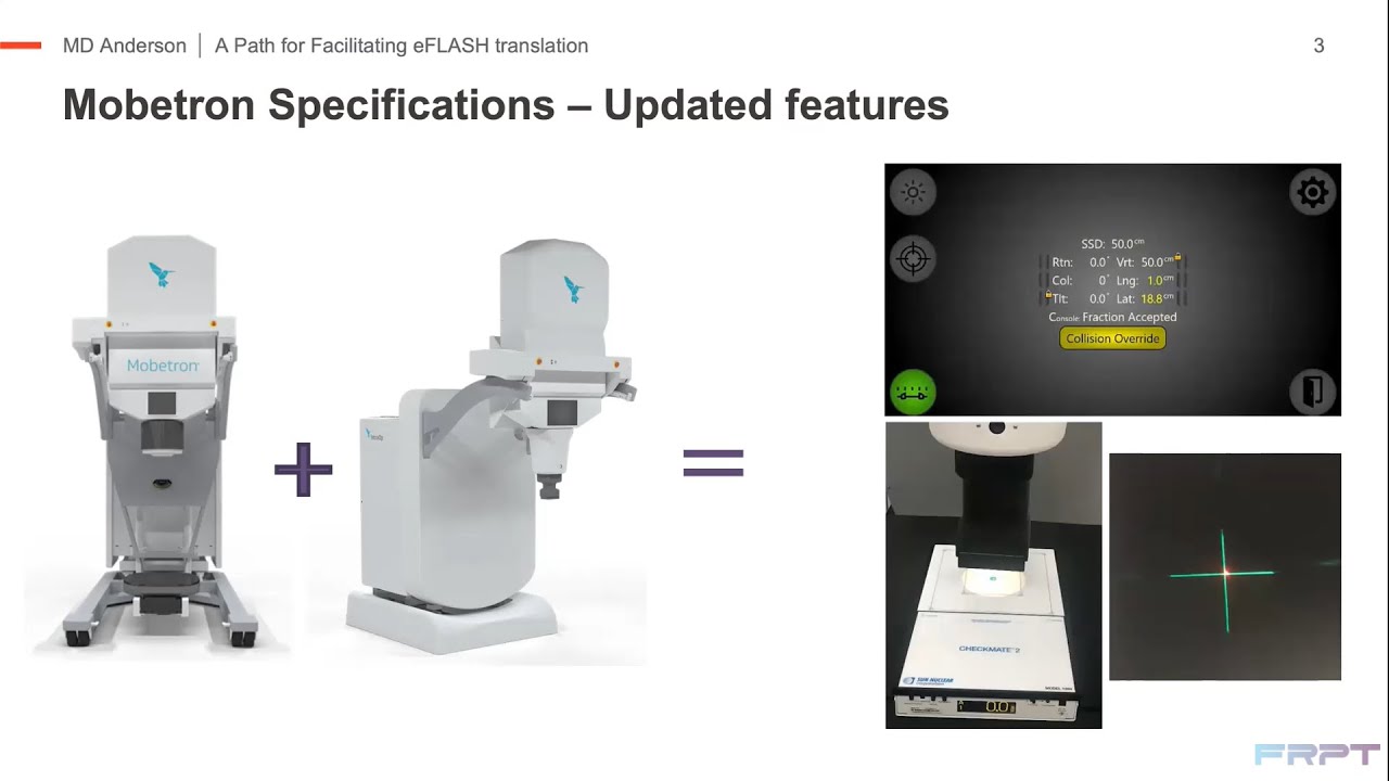 FLASH Radiotherapy: The Clinical Translation of Ultra-High Dose Rate ...