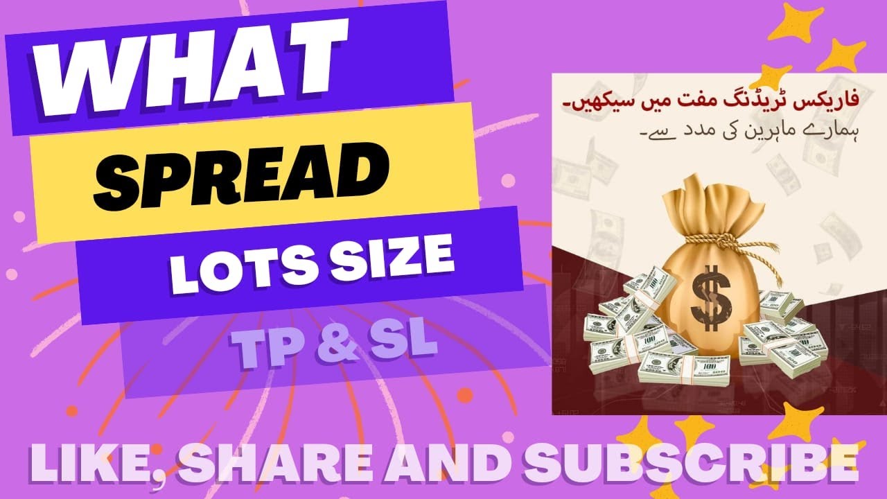 What is the Spread,Tp,Sl and Lots Size - YouTube