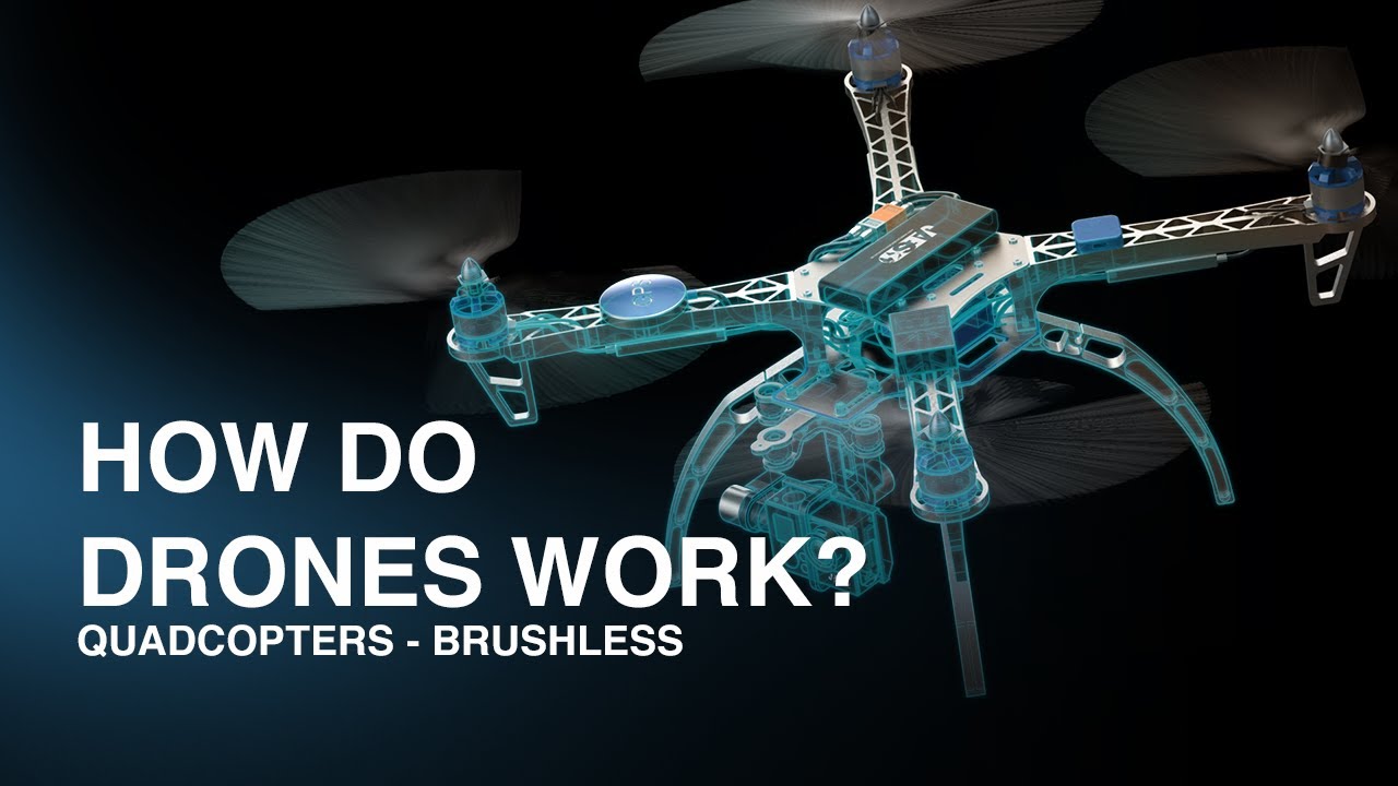 How Do Drones Work? Quadcopters - Brushless - YouTube