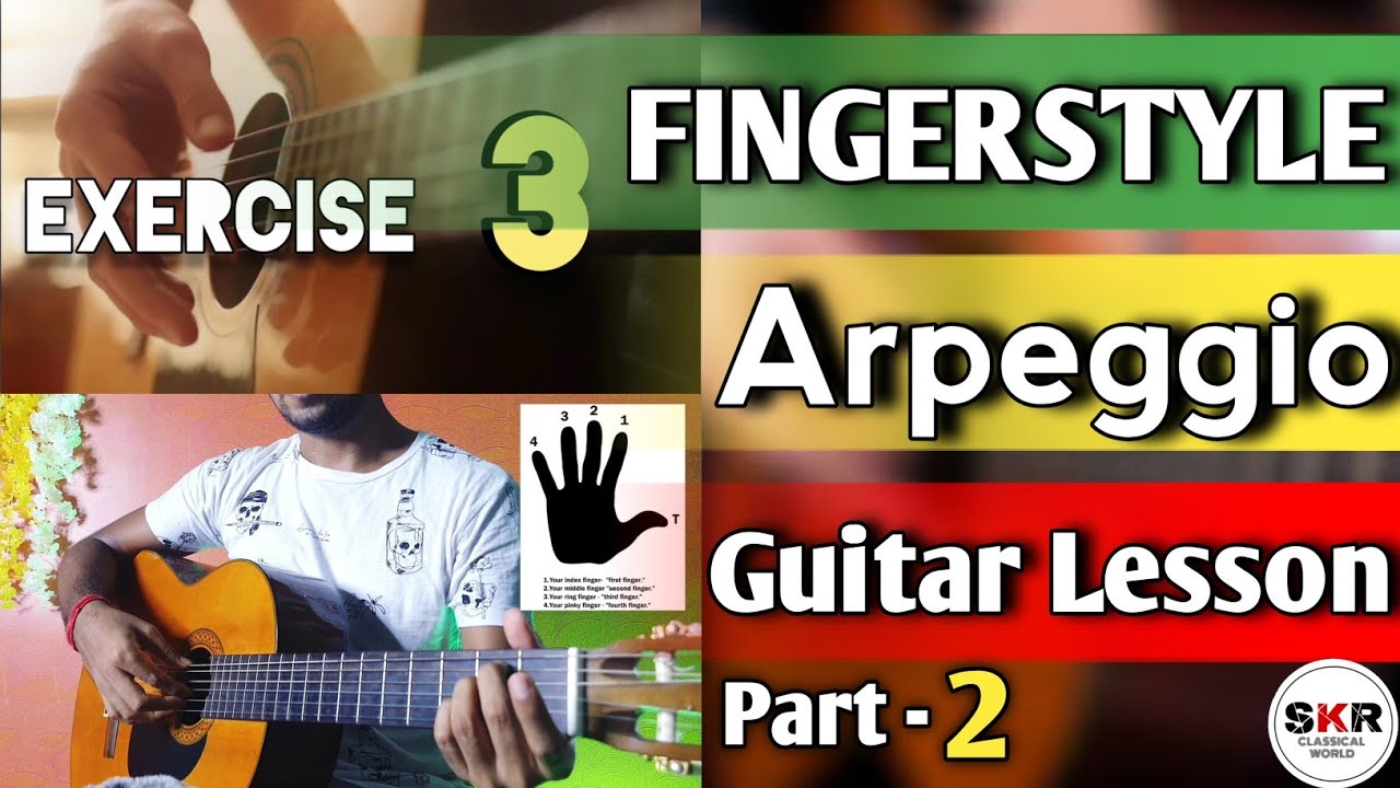 How To Play Fingerstyle Guitar | Part- 2 | Arpeggio Lesson ...