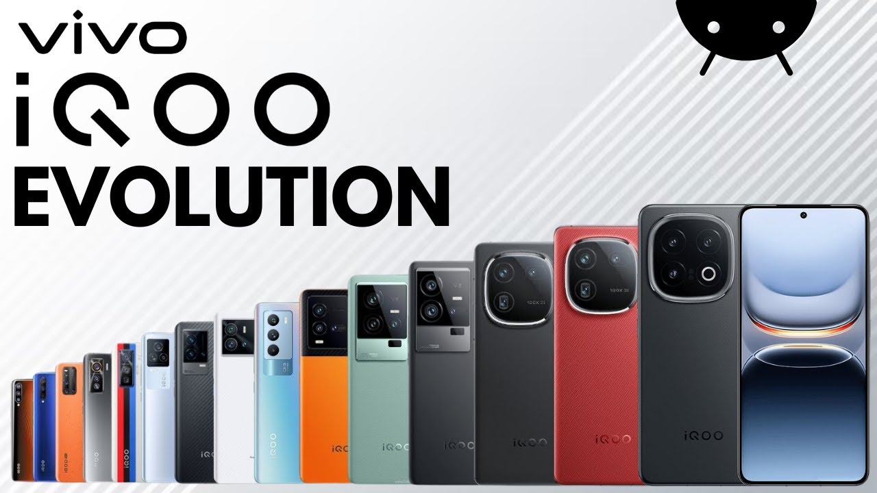 Evolution of iqoo phones | history of iqoo 2019-2024 - YouTube