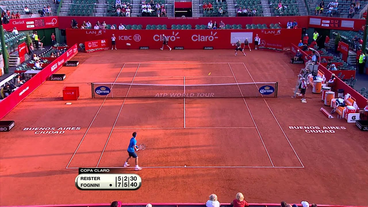 Resumen FOGNINI - REISTER - YouTube
