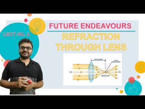 LECT. 2: REFRACTION THROUGH LENS (CLASS 10) #physics - YouTube
