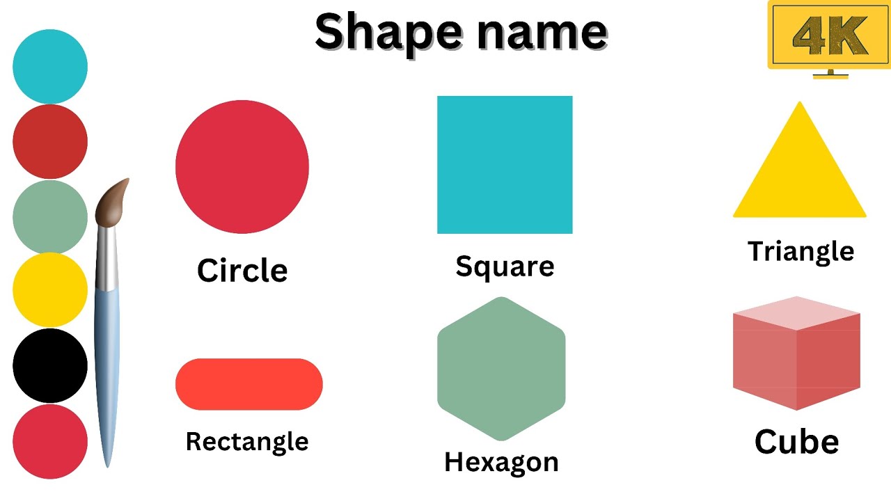 How To Draw A Shape Name Step By Step Easy Drawing For Kids how-to-draw-a-shape-name-step-by-step-easy-drawing-for-kids