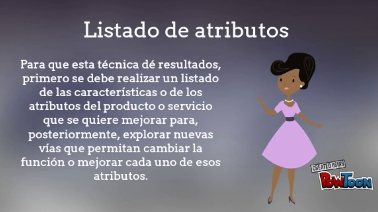 Técnicas de Creatividad [SCAMPER, Listado de Atributos, Analogías ...