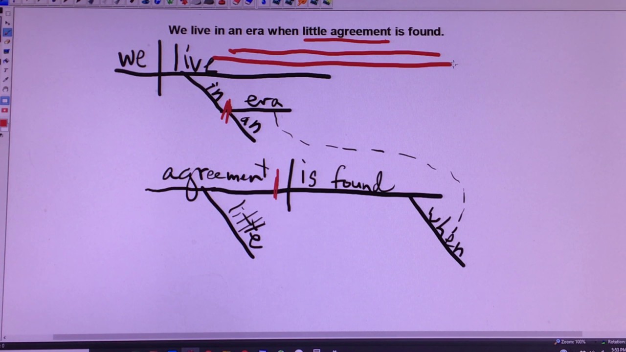 Diagramming a relative clause with a relative adverb - YouTube