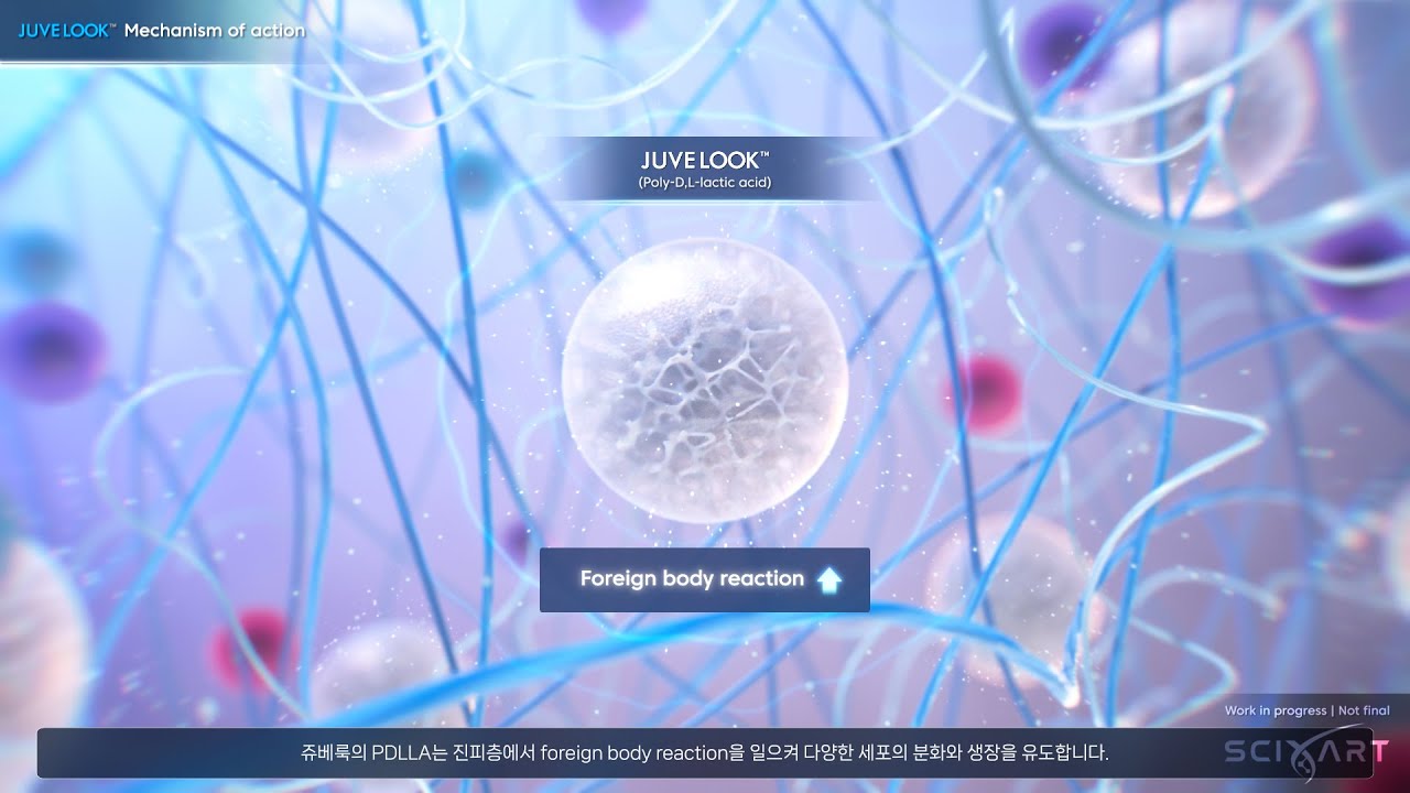 Scixart | 사이엑스아트 3D 바이오 메디컬 애니메이션, Skin rejuvenation collagen booster ...