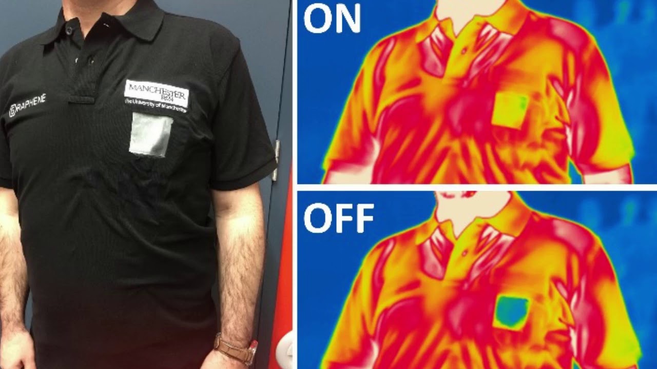 Graphene smart textiles developed for heat adaptive clothing - YouTube