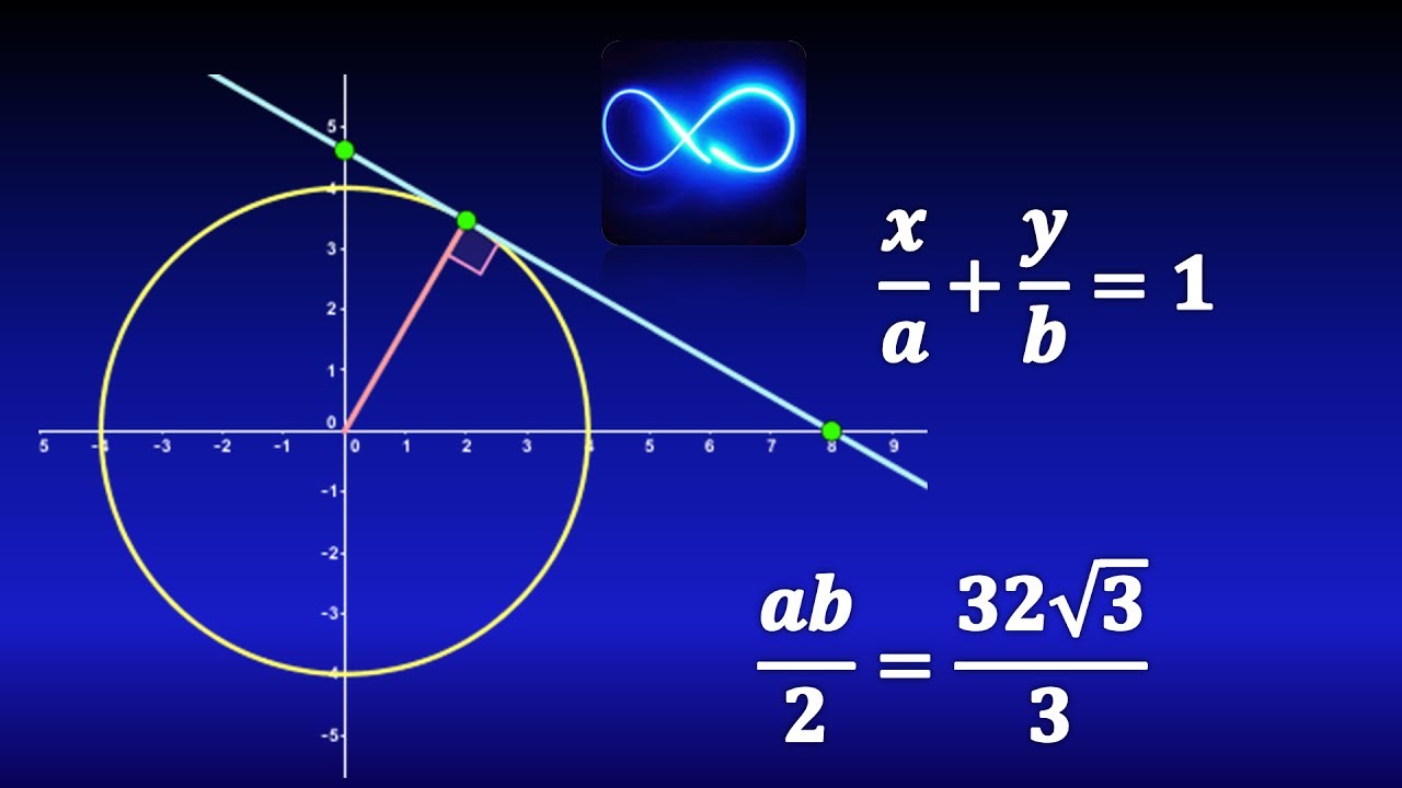 Encontrar recta tangente a circunferencia, que forma un área ...