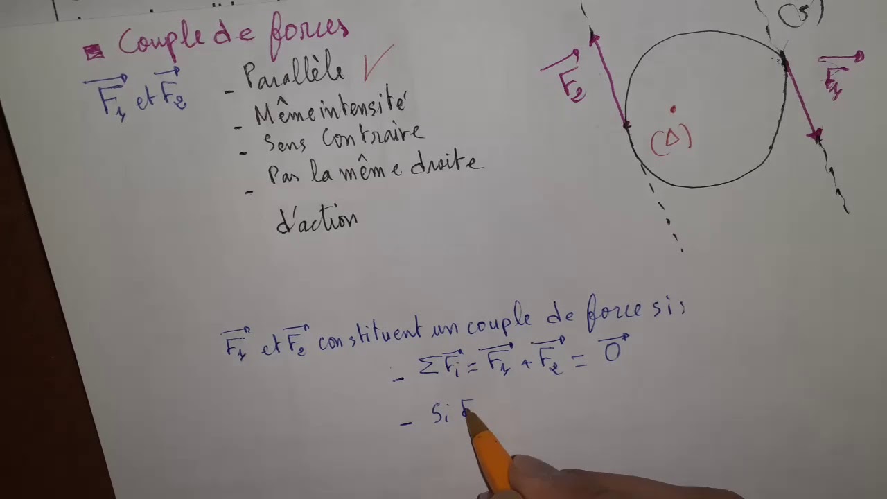 Moment d'un couple de forces - YouTube