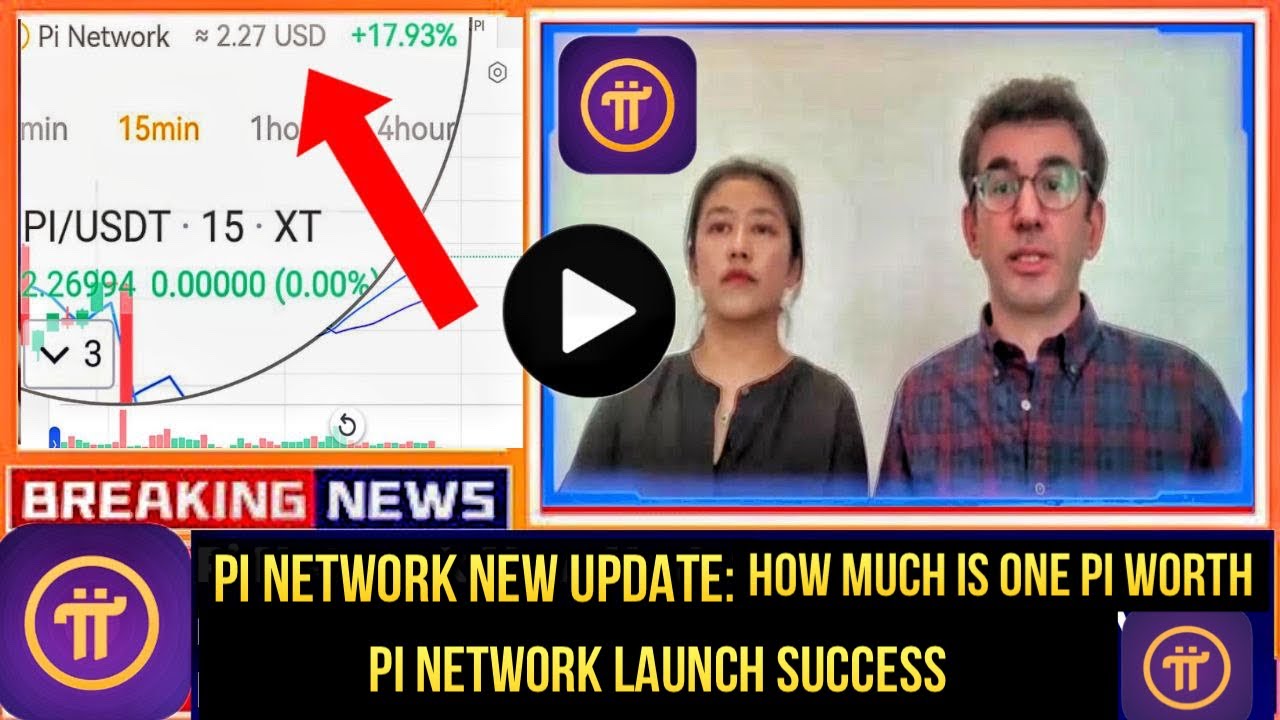PI NETWORK NEW UPDATE: How Much is One Pi Worth - PI NETWORK LAUNCH ...