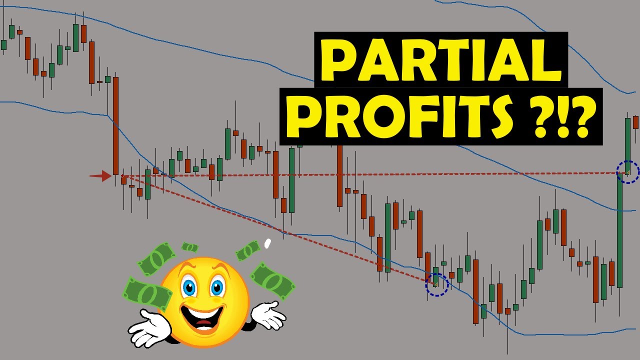 Should You Take Partial Profits? - YouTube