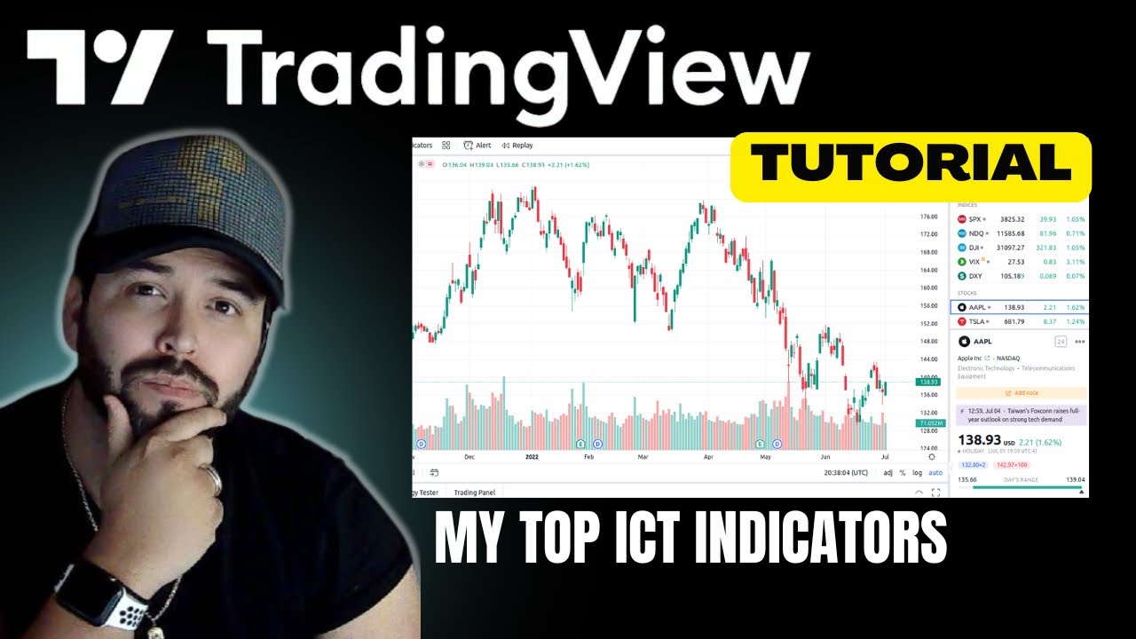 TradingView Tutorial For ICT Trading (Full Breakdown + Top Indicators ...