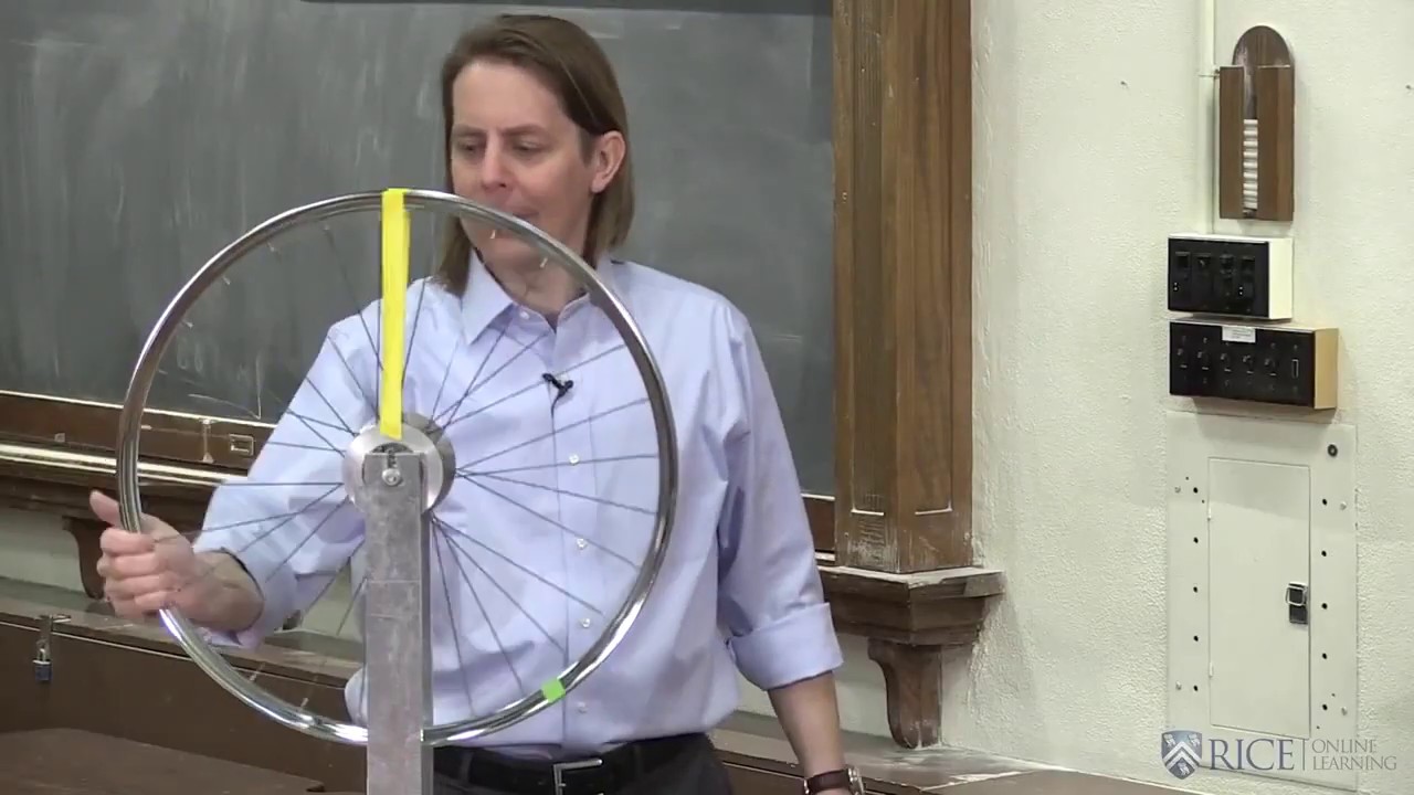 PHYS 101 | Torque 1 - Torque Defined - YouTube