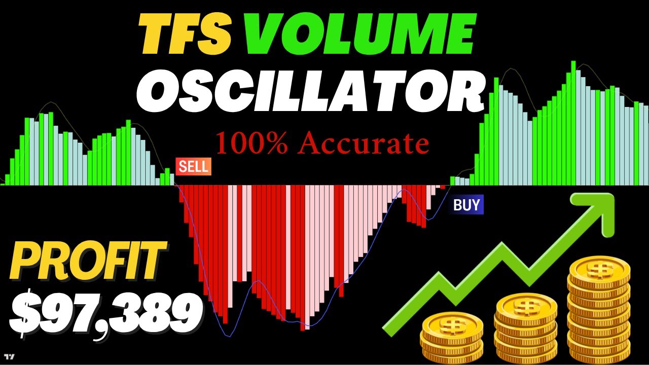 The BEST TFS Volume Oscillator on TradingView! (TOP SECRET) - YouTube