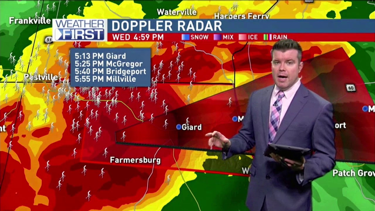 Weather Reel December 2017 - YouTube