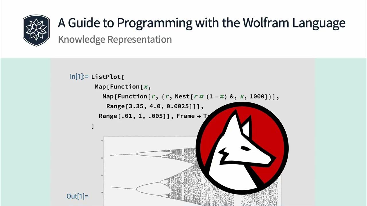 A Guide to Programming with Wolfram Language: Knowledge Representation - YouTube