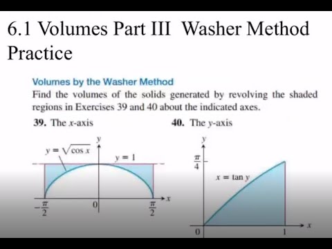 Calculus 1 6 1 Part III Volumes by Washer Method - YouTube