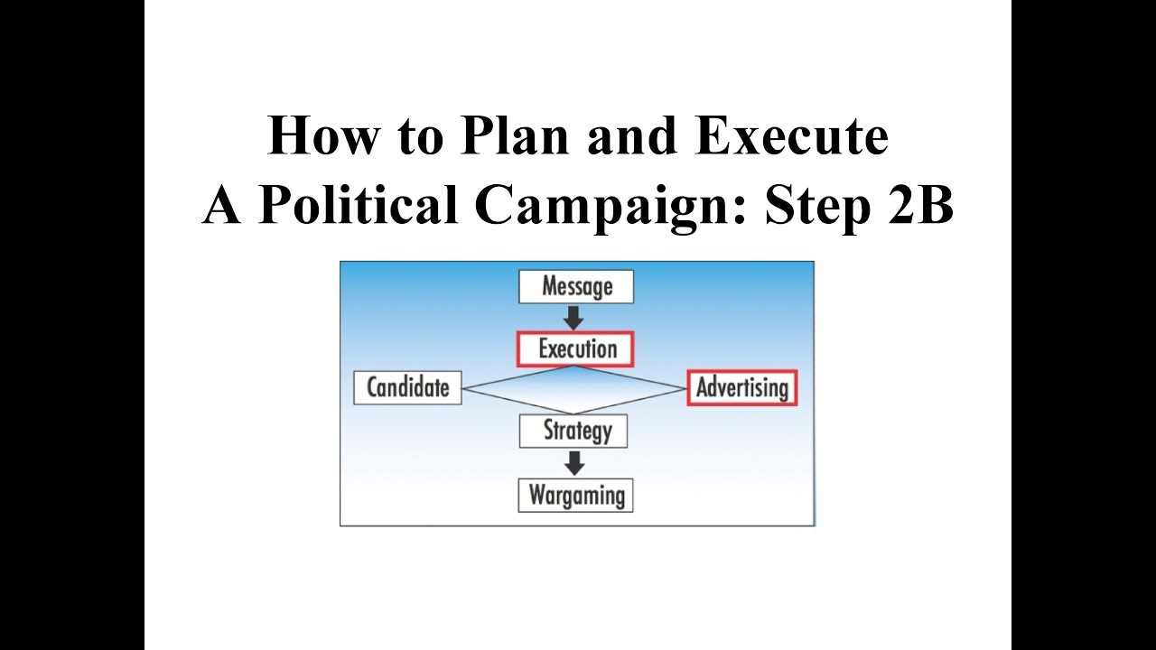 How to Plan and Execute a Political Campaign Step 2B - YouTube