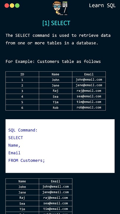 How to Use the SELECT Command in SQL | Short Video Series on SQL Commands | Master SQL - YouTube