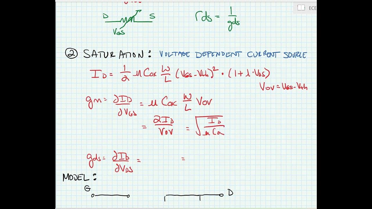 ECE 3204 Lecture 3D - MOS Small-signal Model - YouTube