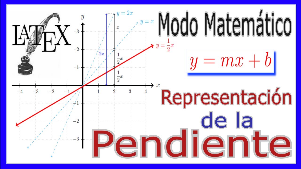 Modo MATEMÁTICO LaTeX parte 1|LaTeX math mode part 1 - YouTube