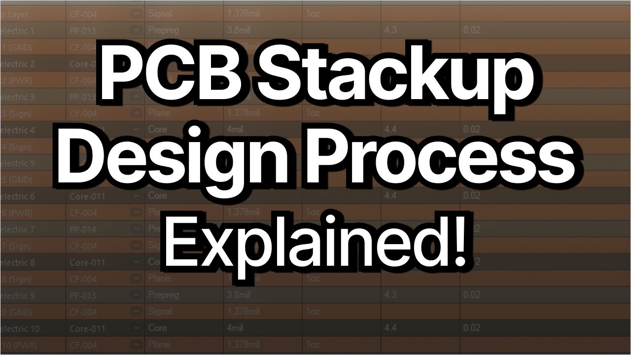 PCB Stackup Design Process Thought Process Explained! - YouTube