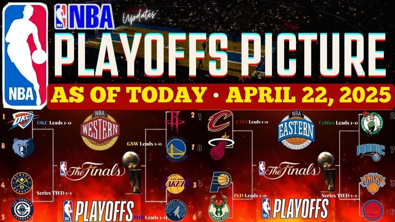 NBA STANDINGS TODAY as of April 22, 2025 | GAMES RESULTS | NBA SCHEDULE ...