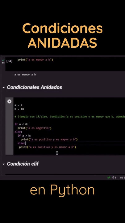 Condiciones Anidadas En Python Aprenderpython Pythonprogramming Programacion Youtube