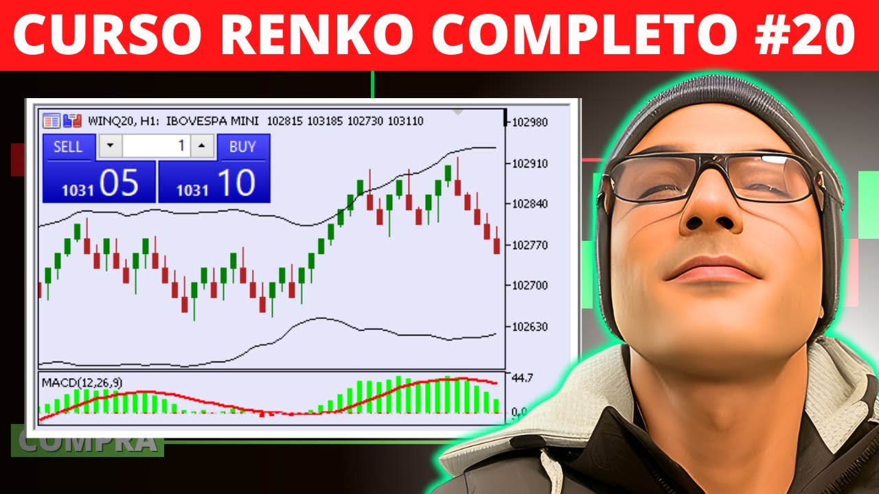 RENKO PARA METATRADER 5 - P-RENKO BR ULTIMATE [RENKO AULA 20] - YouTube